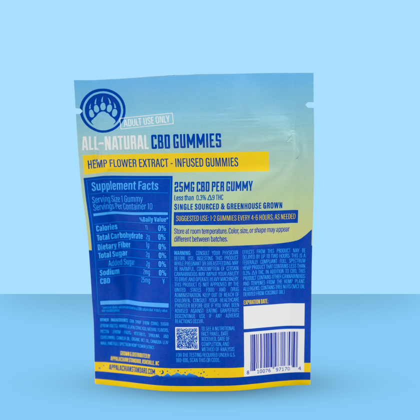 All-Natural CBD Gummies by Appalachian Standard