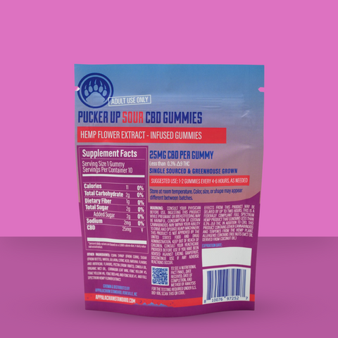 Pucker Up Sour CBD Gummies by Appalachian Standard